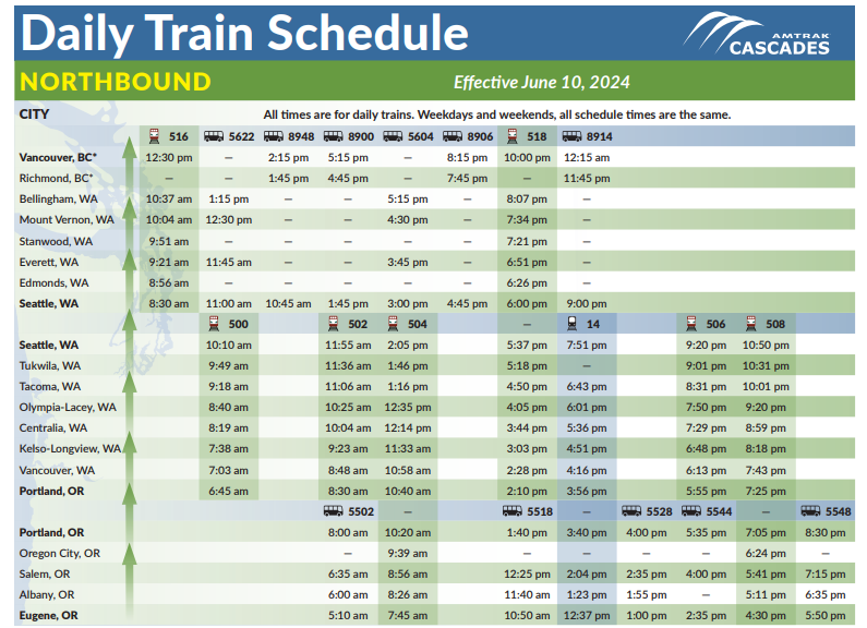 Amtrak Cascades Routes, Stops, Schedule, Fares & Map